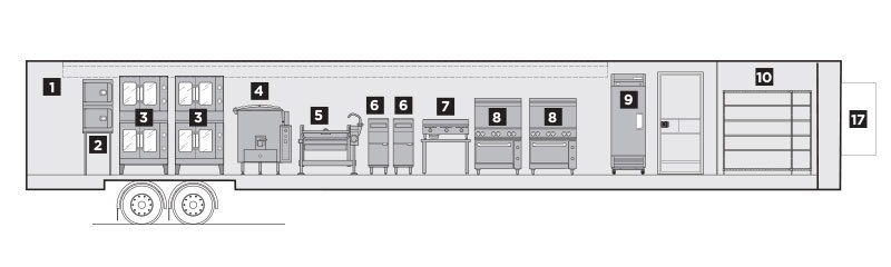 53' Mobile Kitchen 53-060 | U.S. Mobile Kitchens
