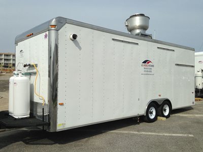 Kitchens | U.S. Mobile Kitchens